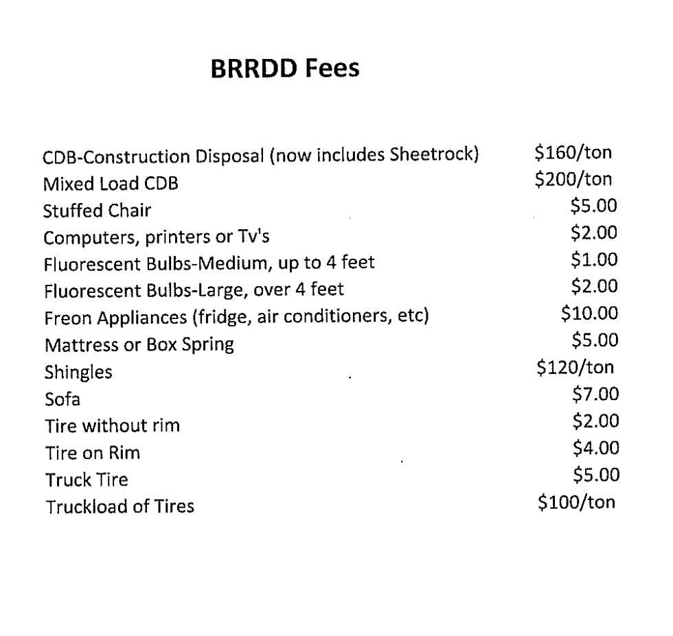 Fee List